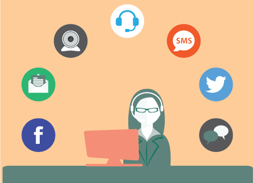 Contact Centers - AllCode